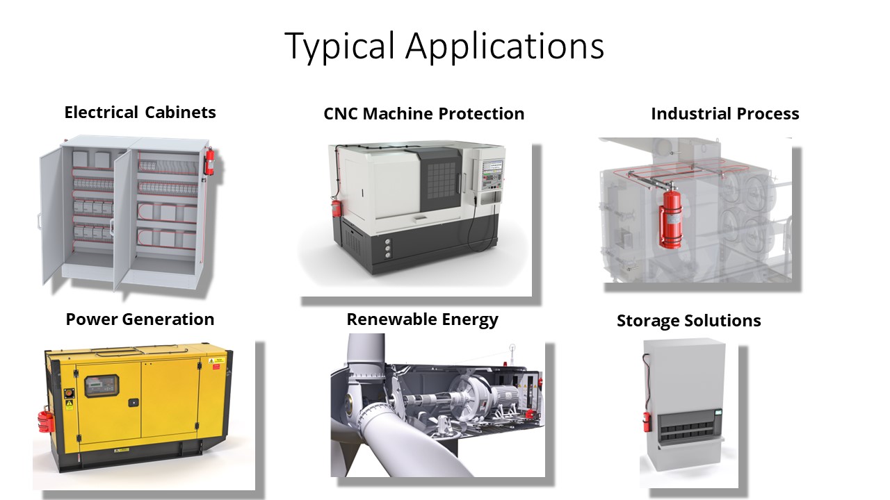 Fike Small Space Suppression - Commercial Fire Safety, Alarm ...